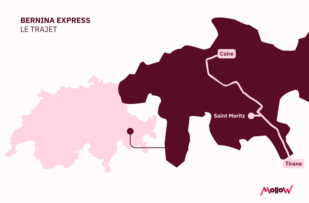 Le Bernina Express : trajet, prix, durée, tout ce qu'il faut savoir